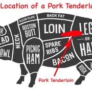 Pork Tenderloin Recipes | 101 Cooking For Two