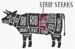 Grilled New York Strip Steaks - 101 Cooking For Two